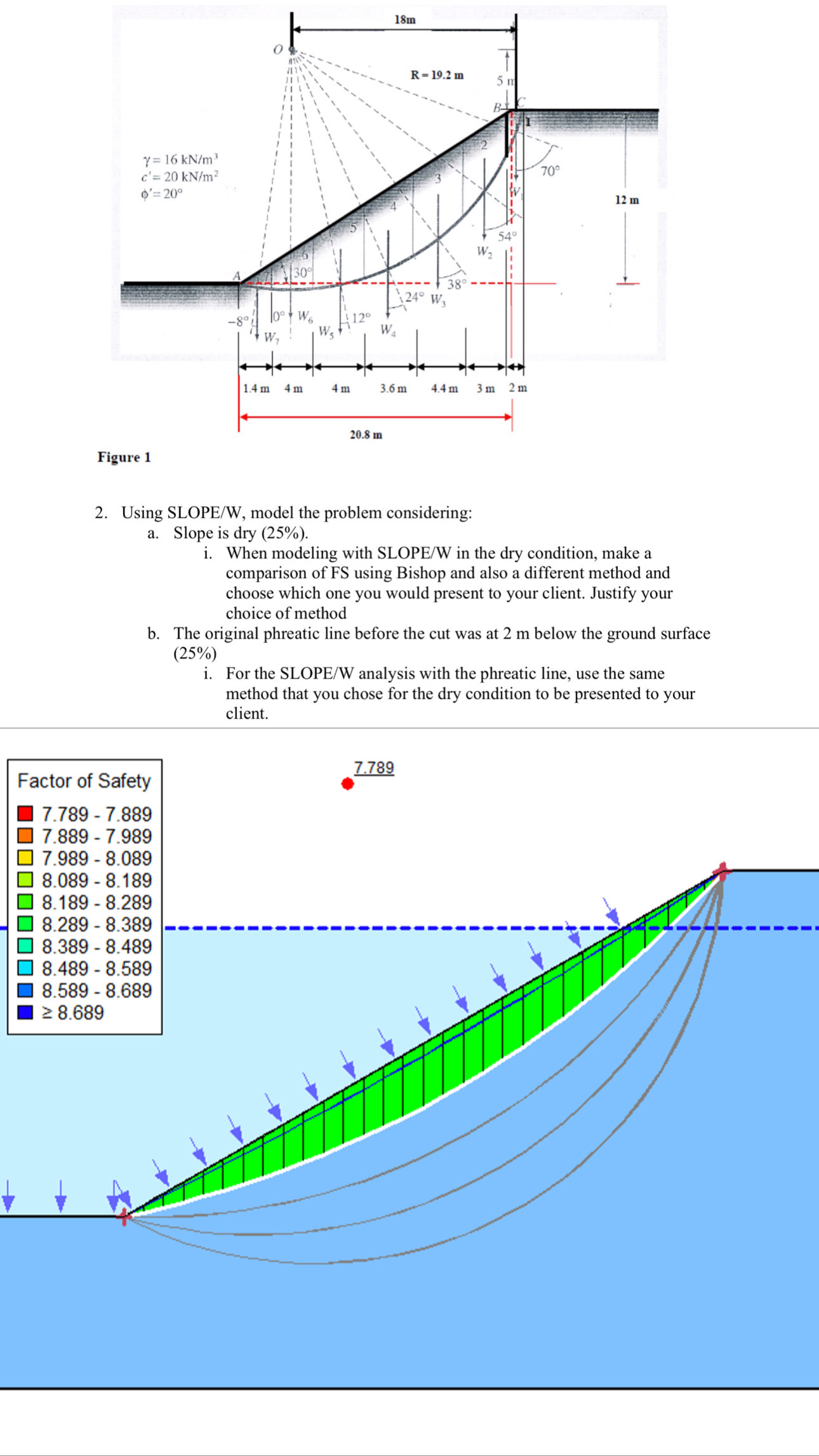Solved Figure 12. ﻿Using SLOPE/W, ﻿model the problem | Chegg.com