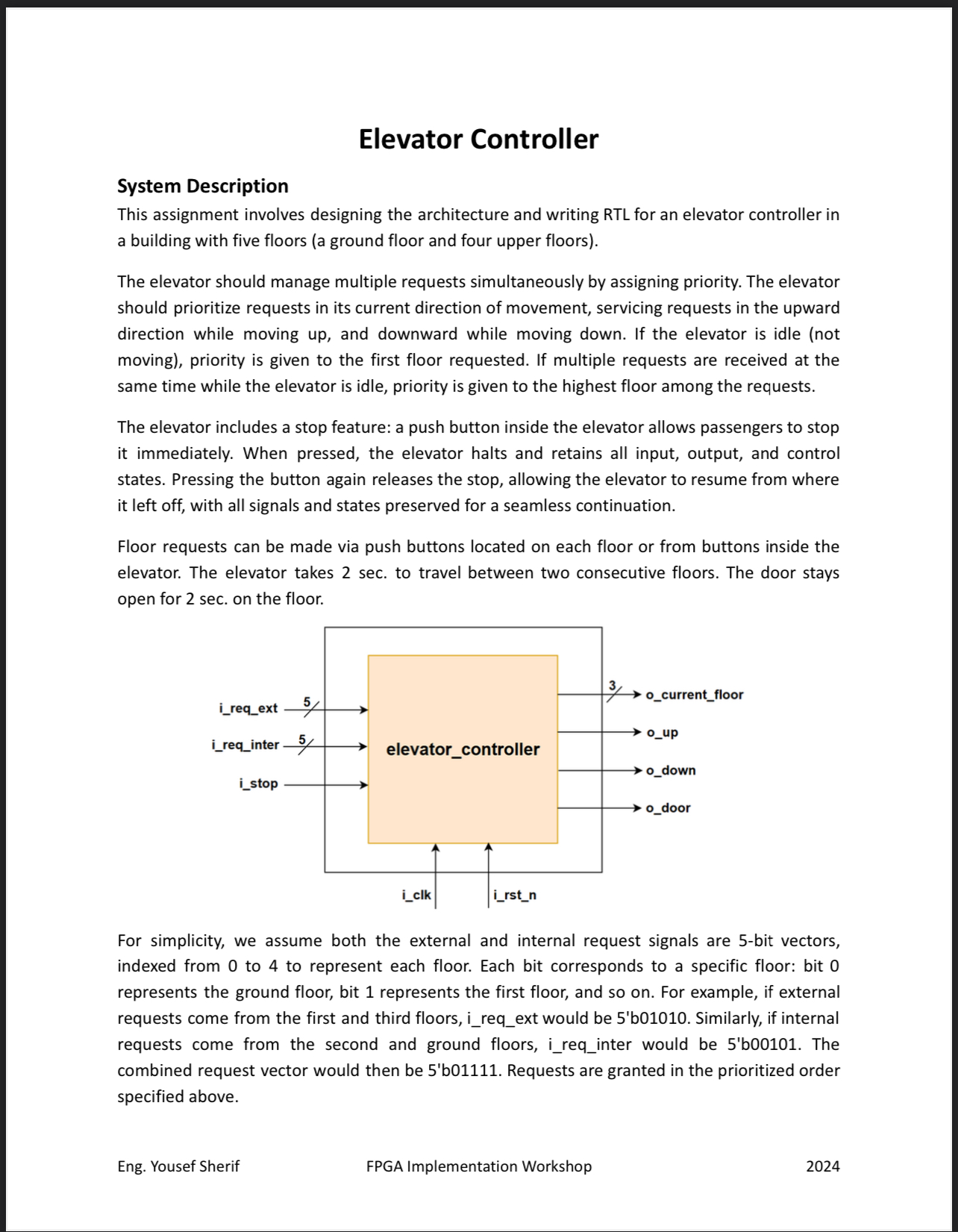 Solved This assignment involves designing the architecture | Chegg.com