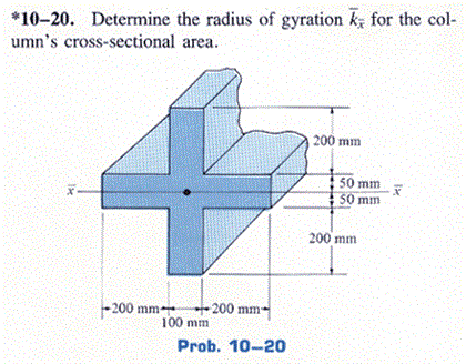 Solved Determine the radius of gyration kx for the column's | Chegg.com