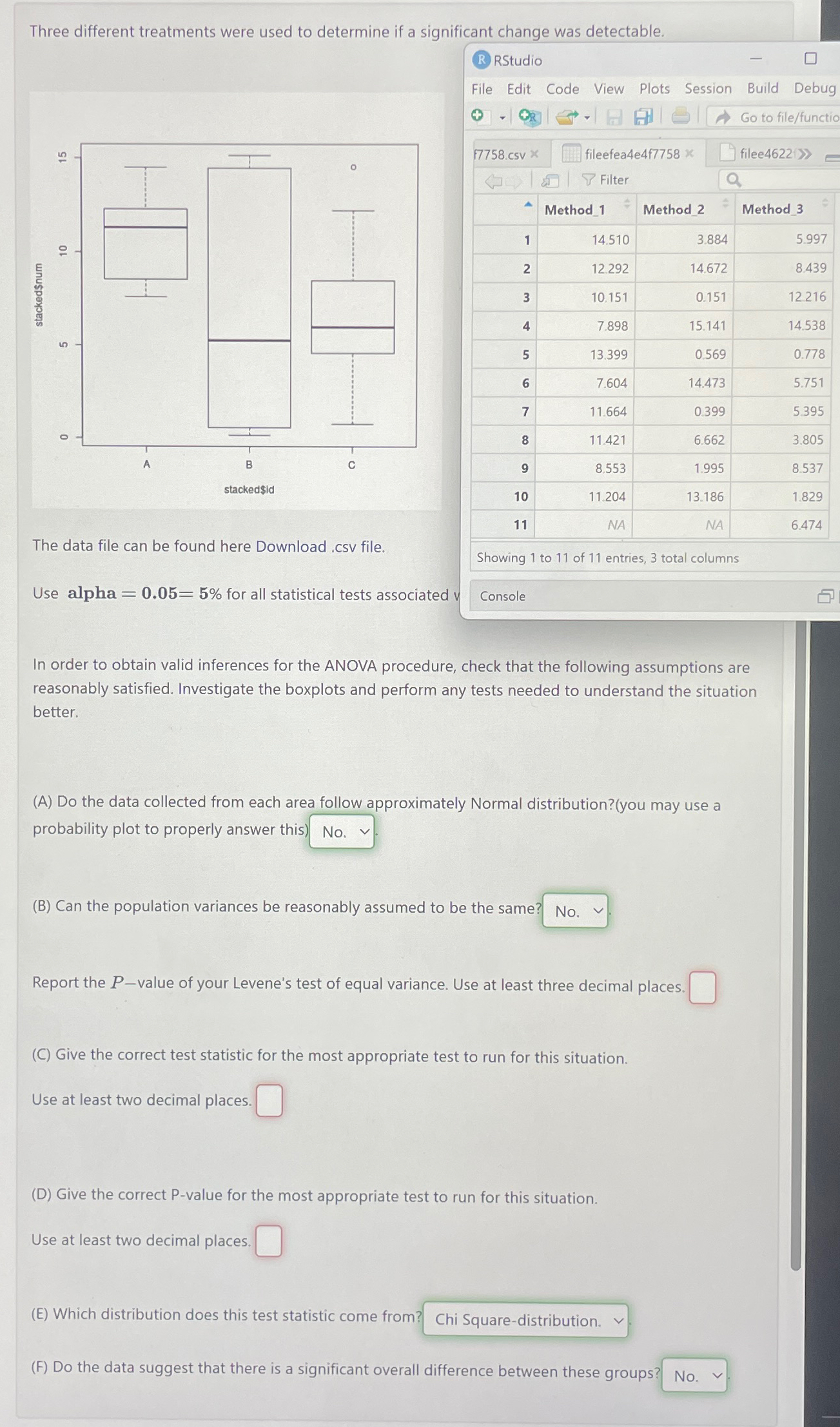 Solved Three different treatments were used to determine if | Chegg.com
