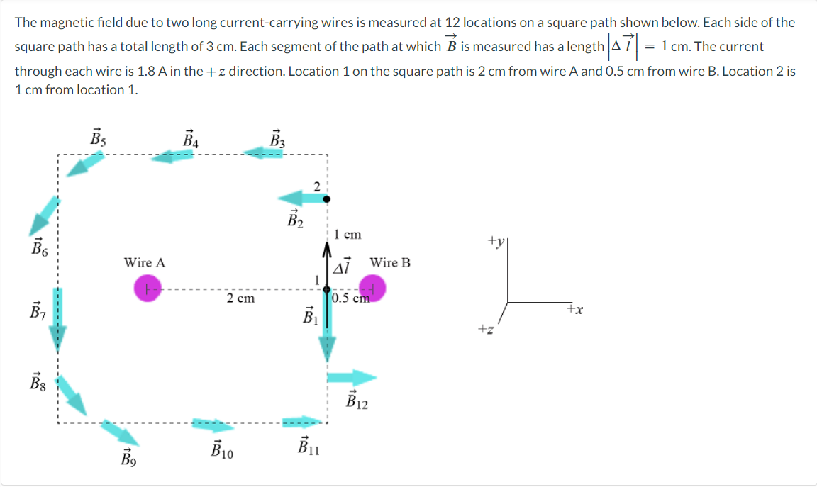 Solved The magnetic field due to two long current-carrying | Chegg.com