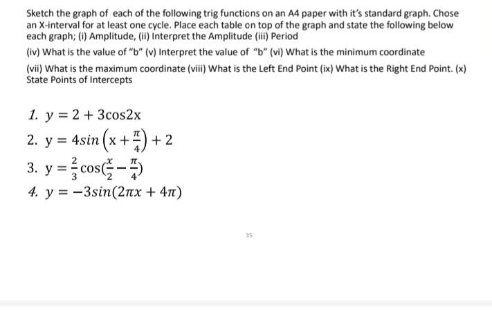 Solved Sketch the graph of each of the following trig | Chegg.com