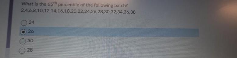 Solved What is the 65th percentile of the following batch? | Chegg.com