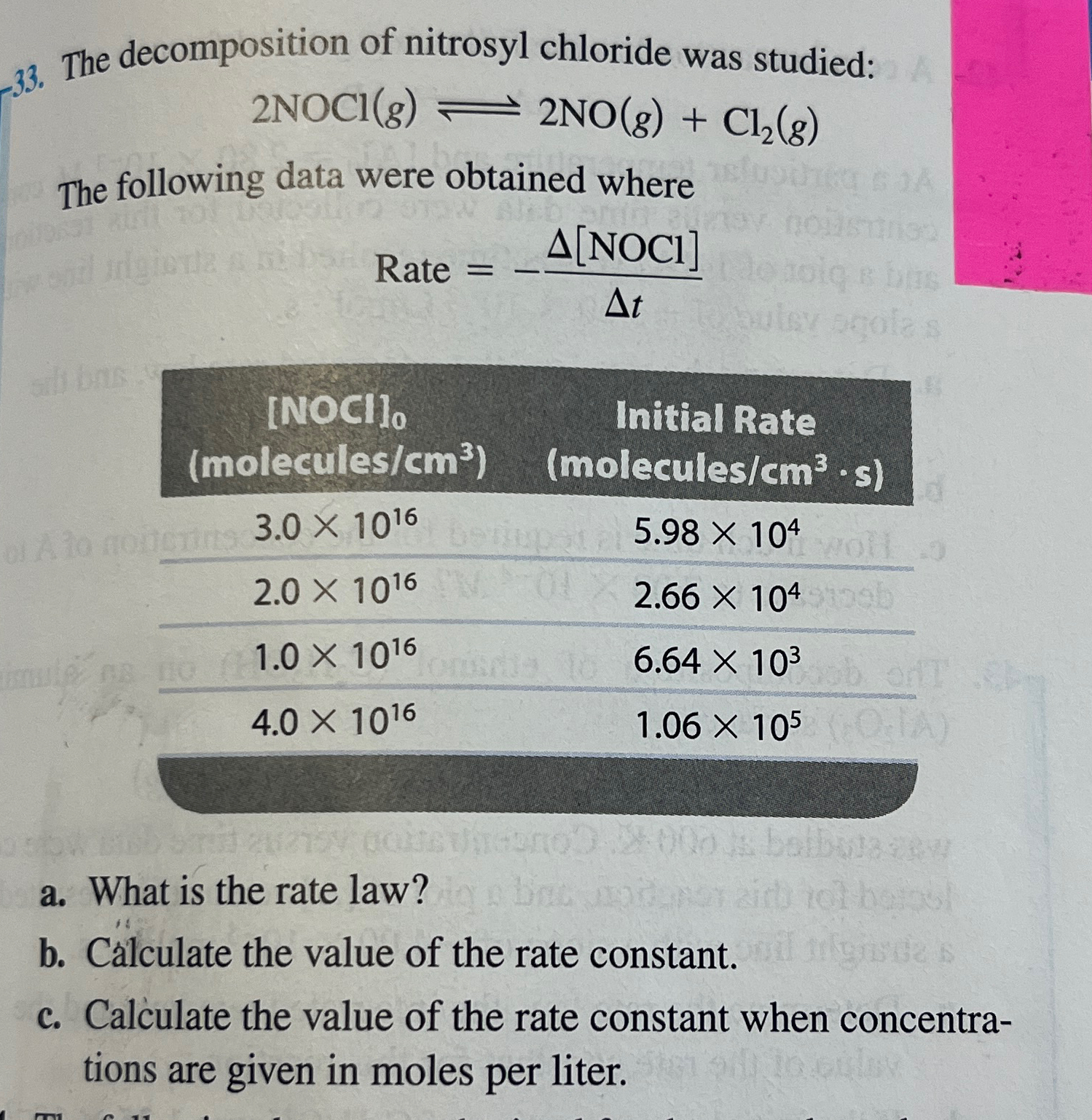 Solved The decomposition of nitrosyl chloride was | Chegg.com