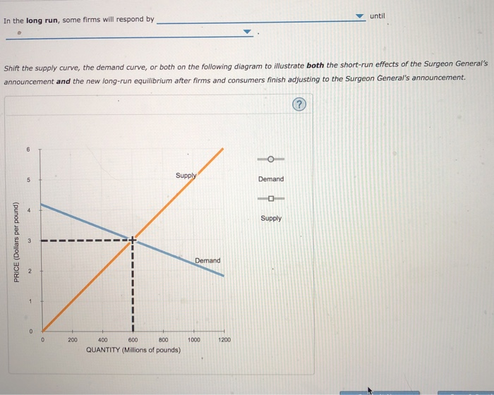 Solved plia Homework: Perfect Competition Suppose that the | Chegg.com Solved plia Homework: Perfect Competition Suppose that the | Chegg.com