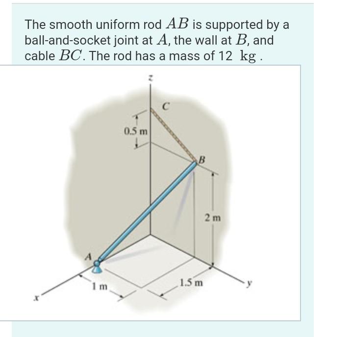 Solved The smooth uniform rod AB is supported by a | Chegg.com