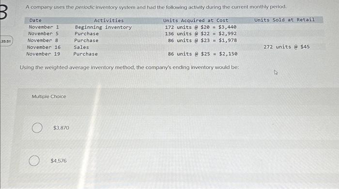 Solved Ising The Weighted Average Inventory Method The 4733