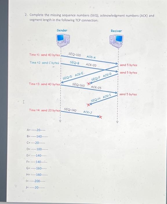 Solved This is a computer network question . I humbly | Chegg.com