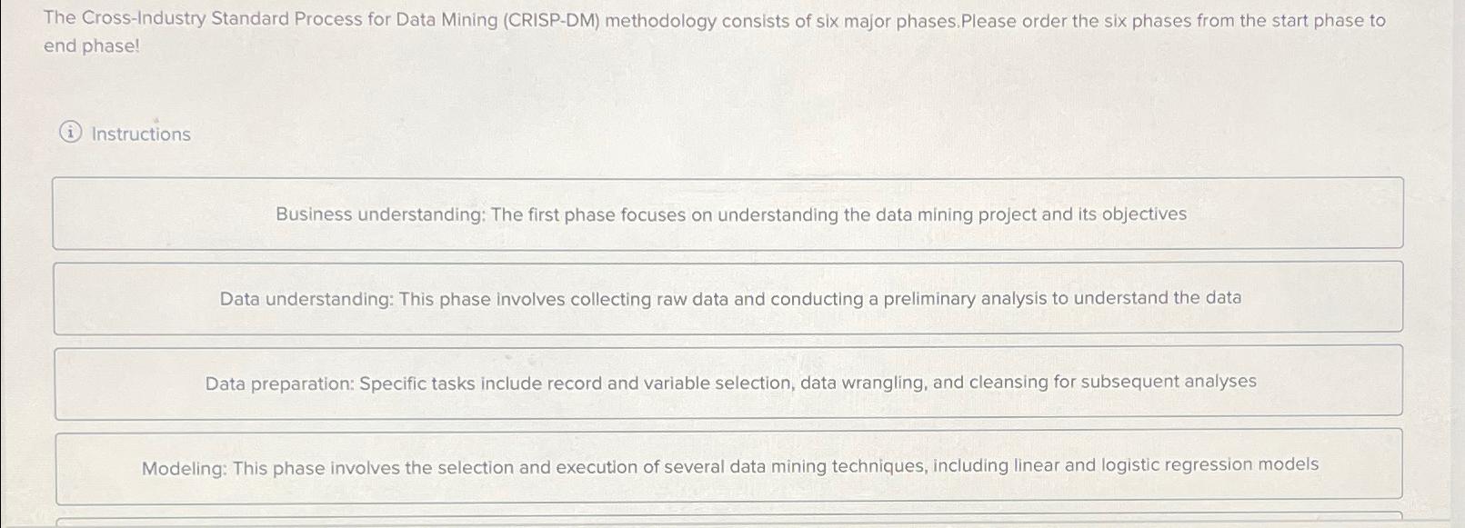 Solved The Cross Industry Standard Process For Data Mining