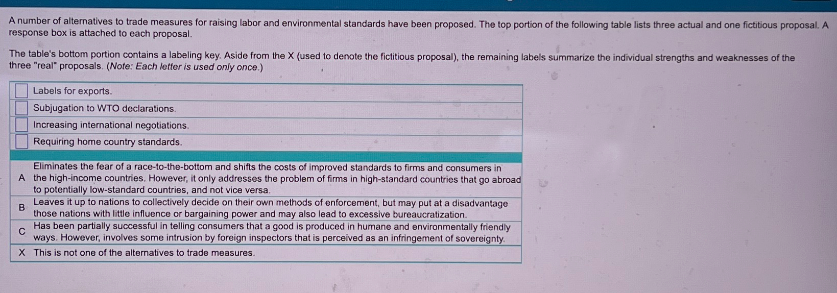 Solved A number of alternatives to trade measures for | Chegg.com