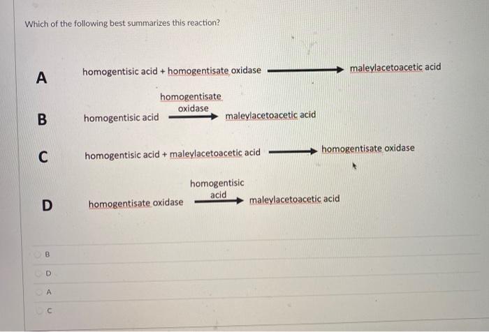 Solved The graph below shows the results of an experiment | Chegg.com