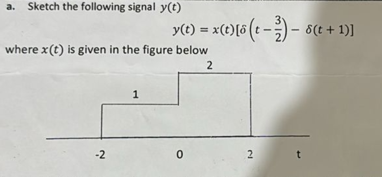 Solved a. ﻿Sketch the following signal | Chegg.com