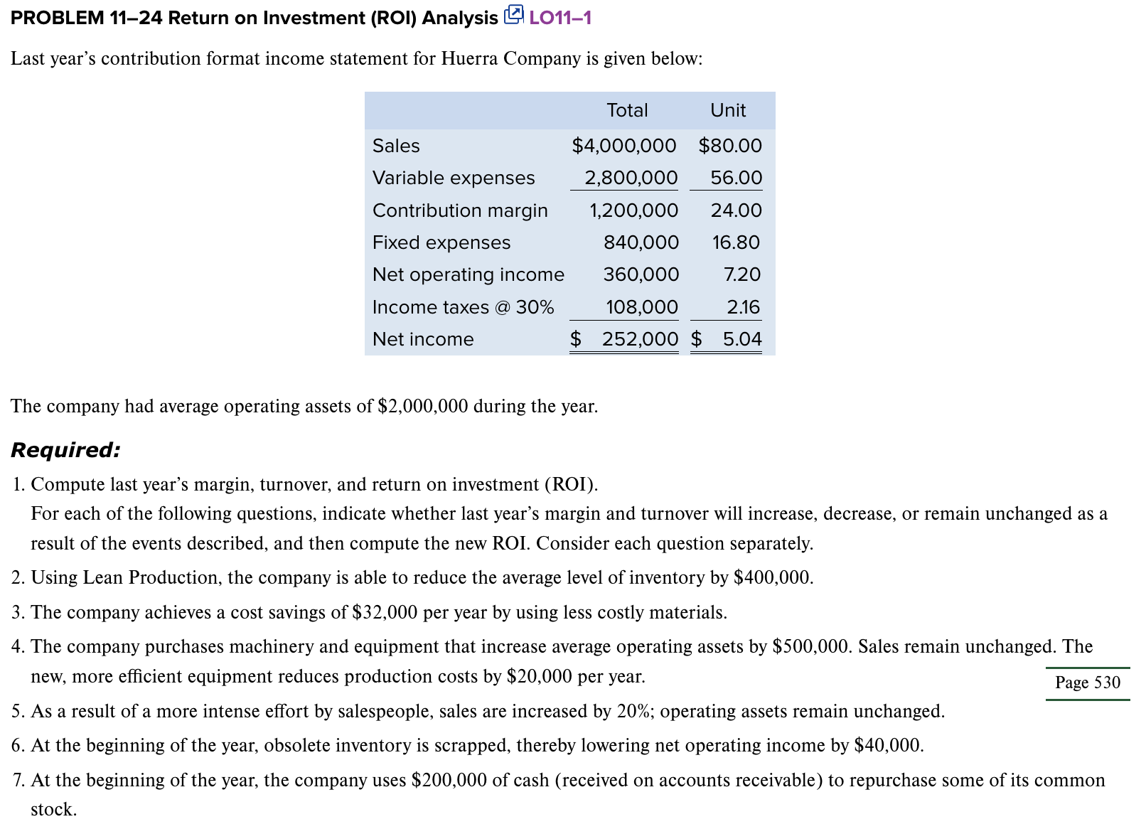 PROBLEM 11-24 ﻿Return on Investment (ROI) ﻿Analysis | Chegg.com