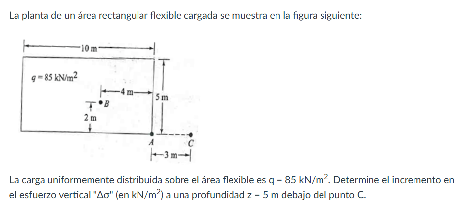 [Solved]: La planta de un rea rectangular flexible cargada