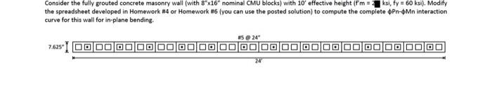 Solved Consider the fully grouted concrete masonry wall | Chegg.com