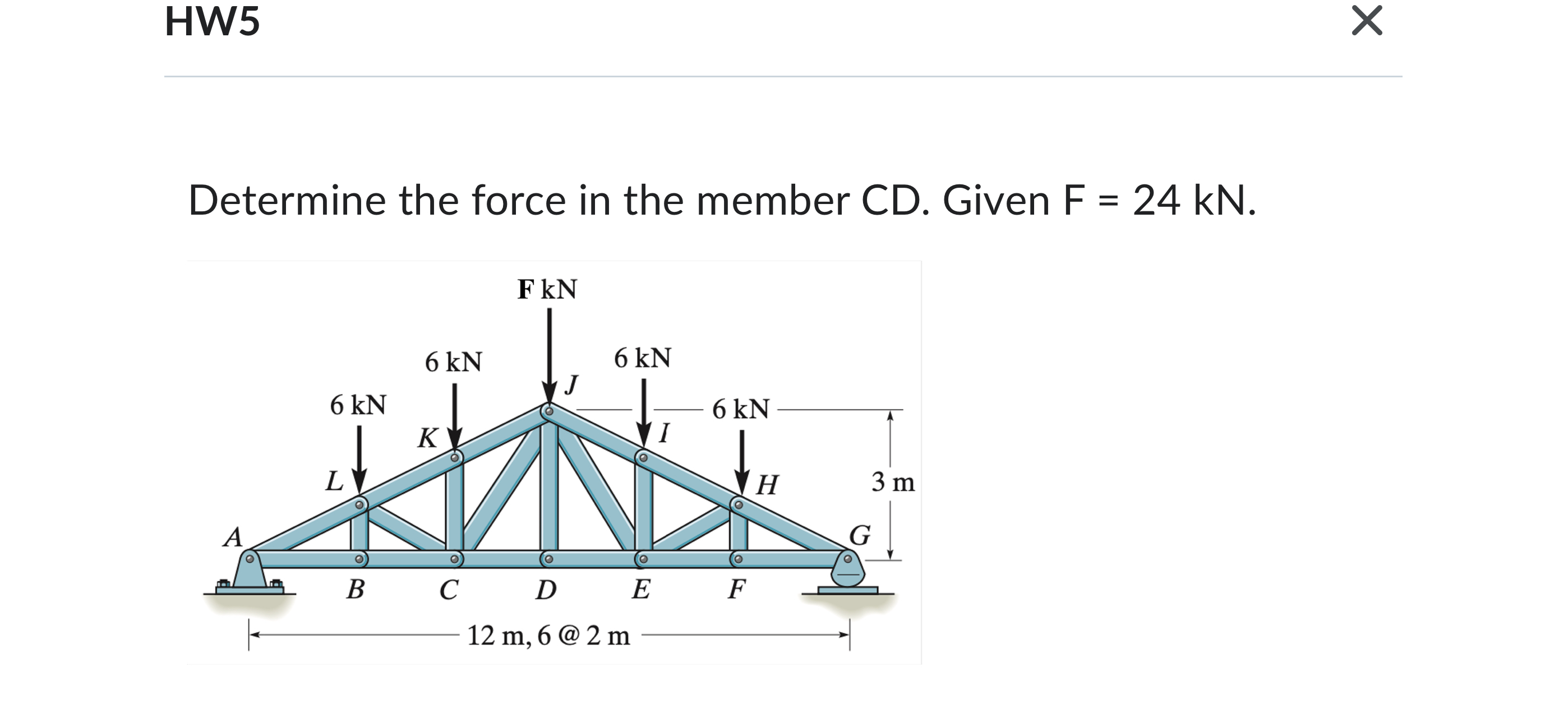 Solved Hw5determine The Force In The Member Cd ﻿given