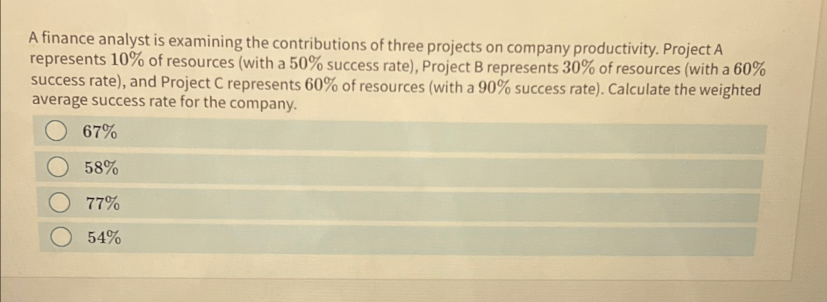 Solved A finance analyst is examining the contributions of | Chegg.com