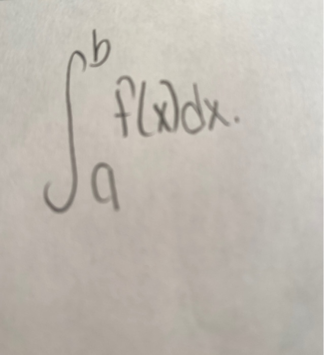 Solved graph the function f(x)=8+2x-x^2 using technology and | Chegg.com