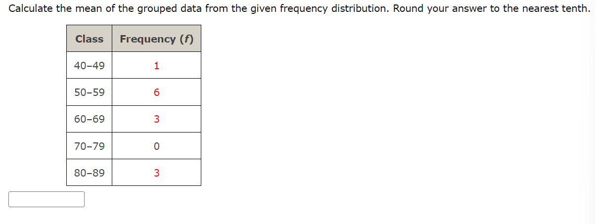 Solved Calculate the mean of the grouped data from the given | Chegg.com