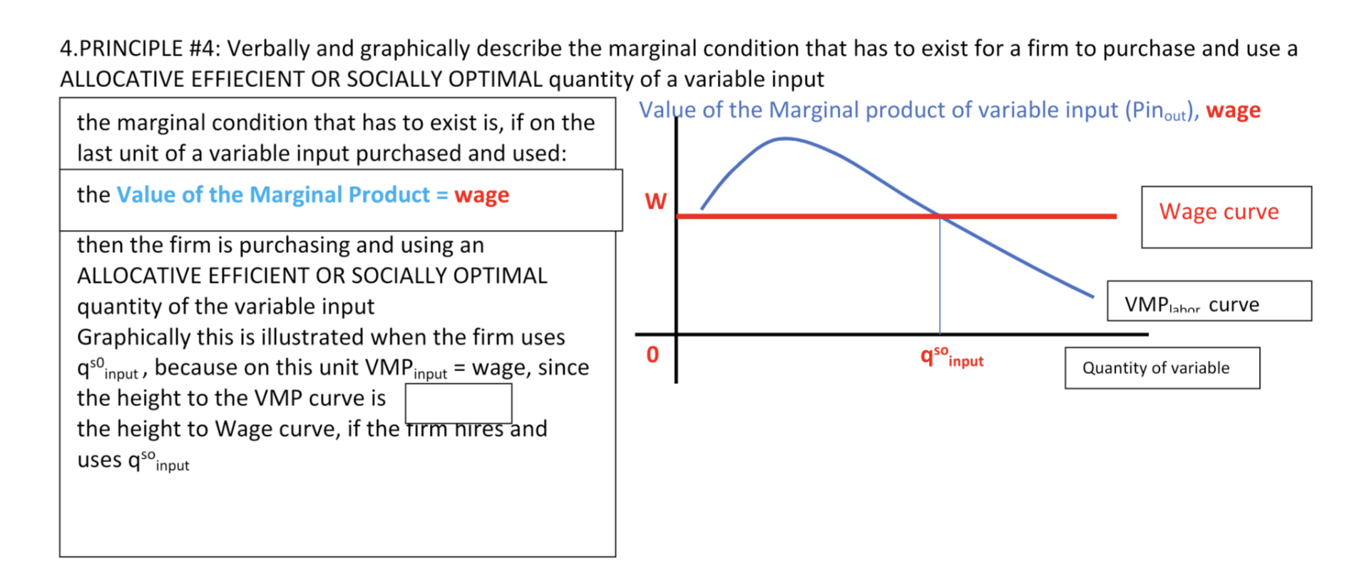 Solved 4.PRINCIPLE \#4: Verbally and graphically describe | Chegg.com