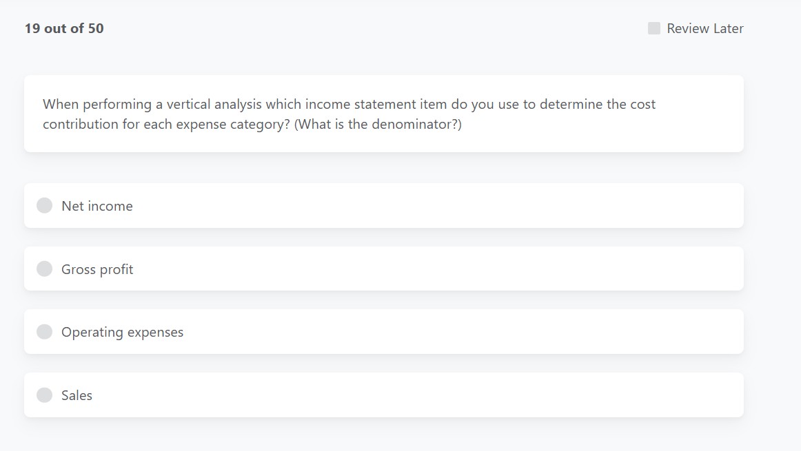 Solved 19 ﻿out of 50When performing a vertical analysis | Chegg.com