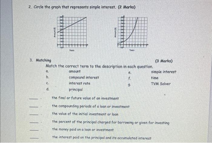 Solved 2. Circle the graph that represents simple interest. | Chegg.com