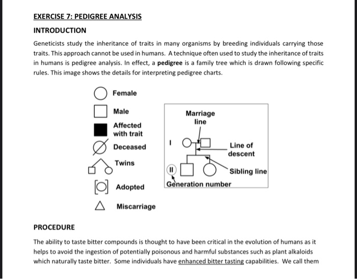 Solved EXERCISE 7: PEDIGREE ANALYSIS INTRODUCTION | Chegg.com