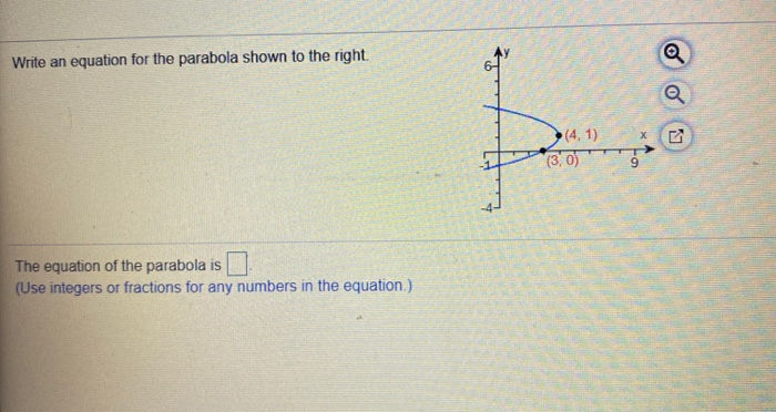 Solved Write an equation for the parabola shown to the right | Chegg.com