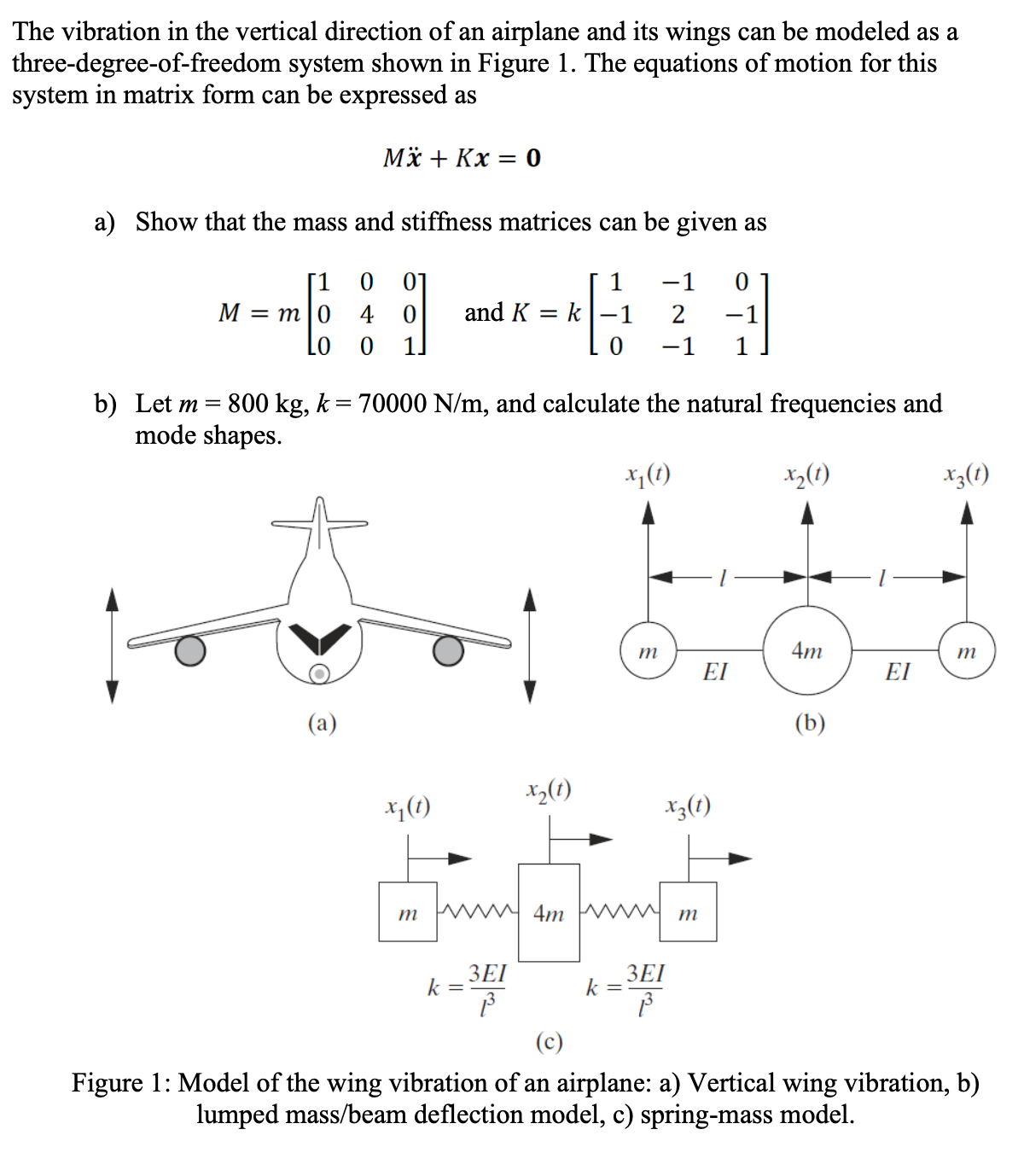 Solved The vibration in the vertical direction of an | Chegg.com
