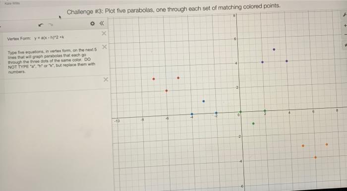 Solved w Challenge #3: Plot five parabolas, one through each | Chegg.com