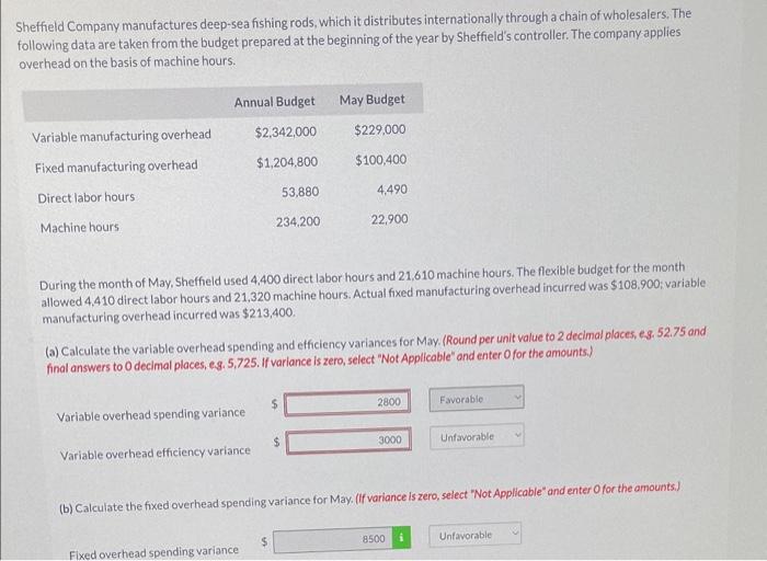 Solved Sheffield Company manufactures deep-sea fishing rods, | Chegg.com