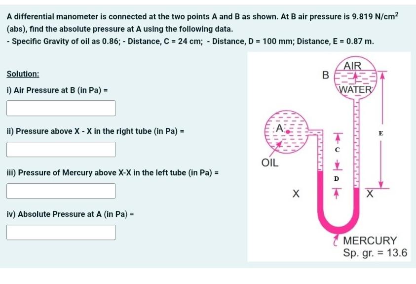 Solved A differential manometer is connected at the two | Chegg.com