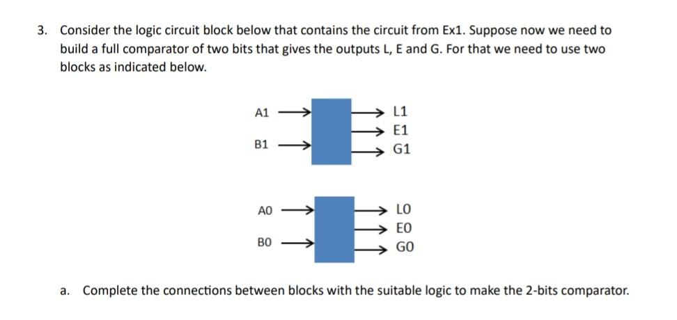 Solved Consider the logic circuit block below that contains | Chegg.com
