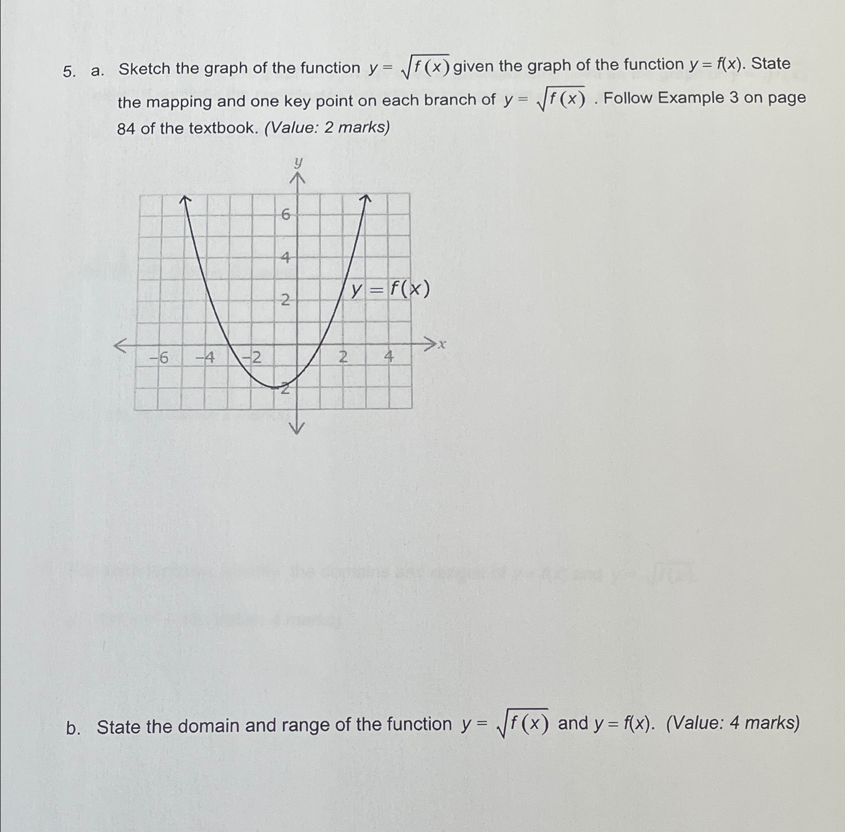 Solved a. ﻿Sketch the graph of the function y=f(x)2 ﻿given | Chegg.com
