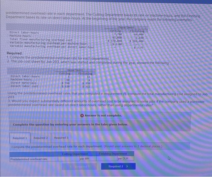 Solved predetermined overhead rate in each department. The | Chegg.com