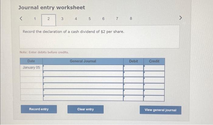 Solved Journal entry worksheet Record the reissue of 2,500 | Chegg.com