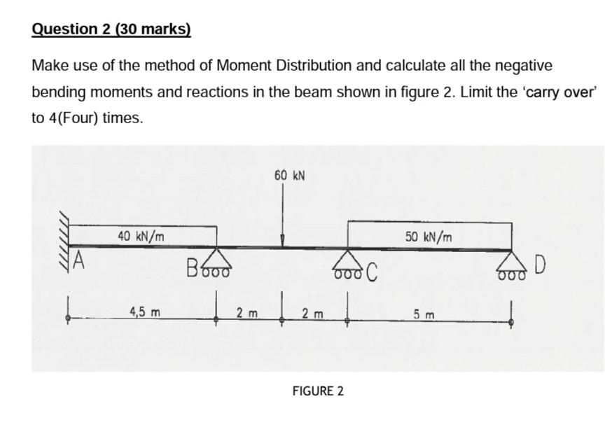 Solved Please assist with structural analysis | Chegg.com