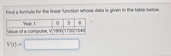 Solved Find a formula for the linear function whose data is | Chegg.com