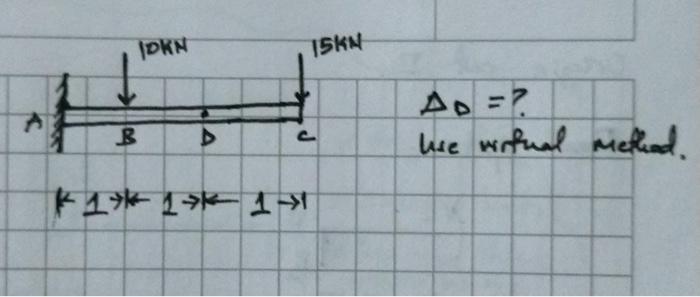 Solved JDKN B *1** 1** 1 15KN Ad = ? use withal method. | Chegg.com