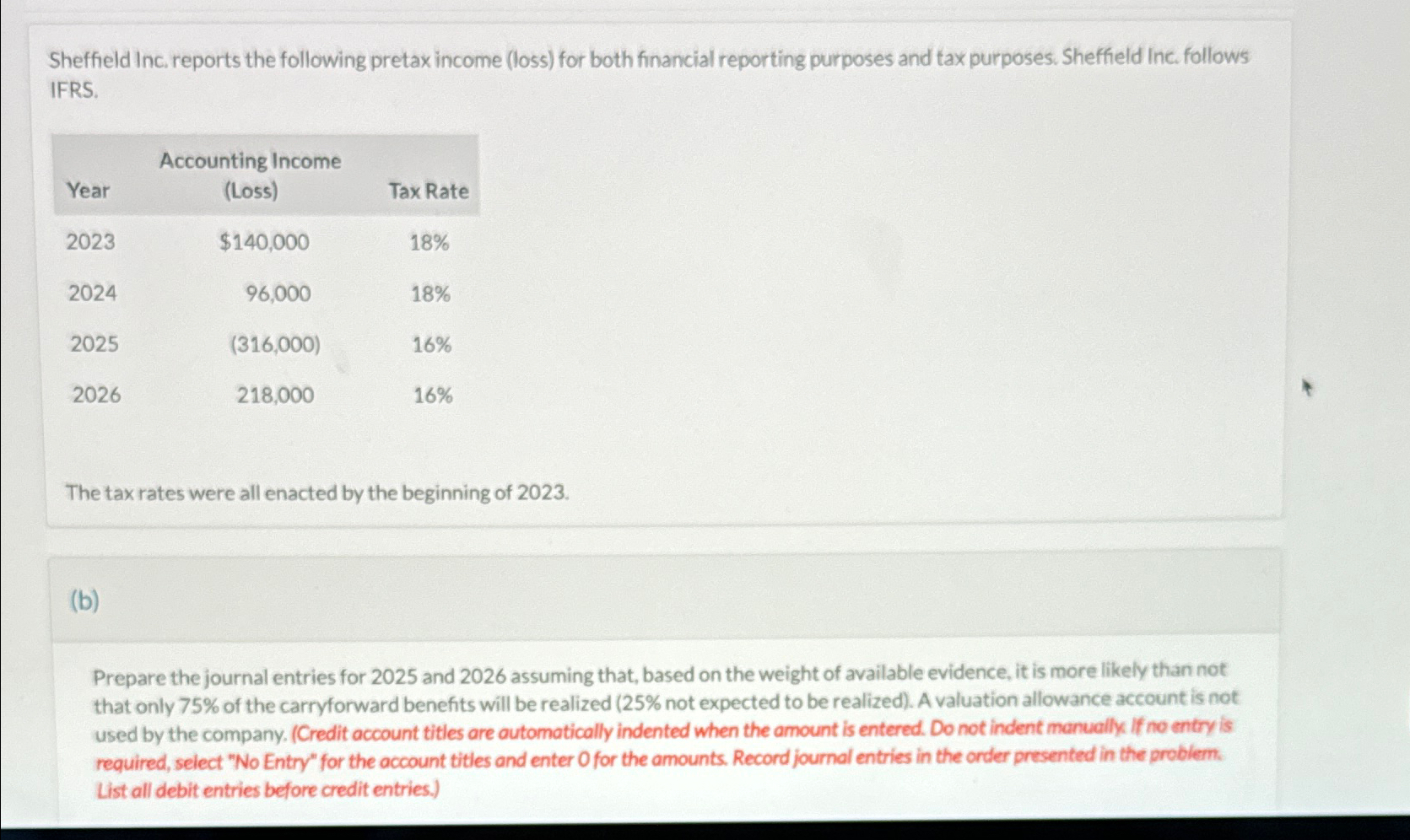 Solved Sheffield Inc. reports the following pretax income | Chegg.com