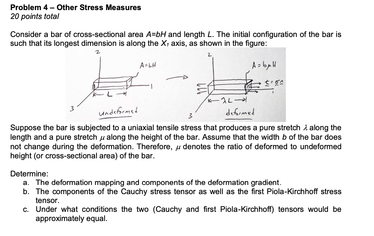 Solved Suppose the bar is subjected to a uniaxial tensile | Chegg.com