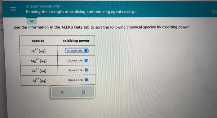 Solved ranking the strength of oxidizing and reducing agents | Chegg.com