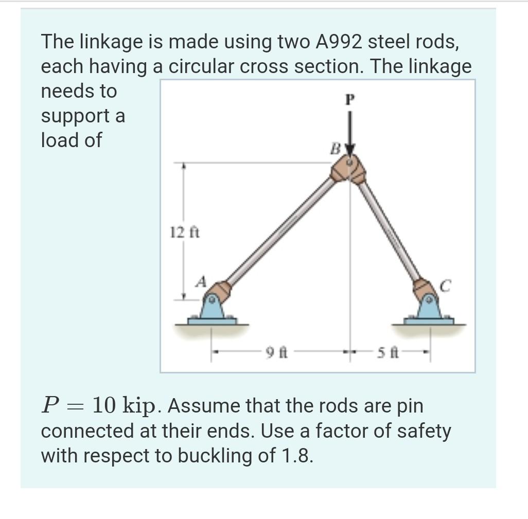 Solved The linkage is made using two A992 steel rods, each | Chegg.com
