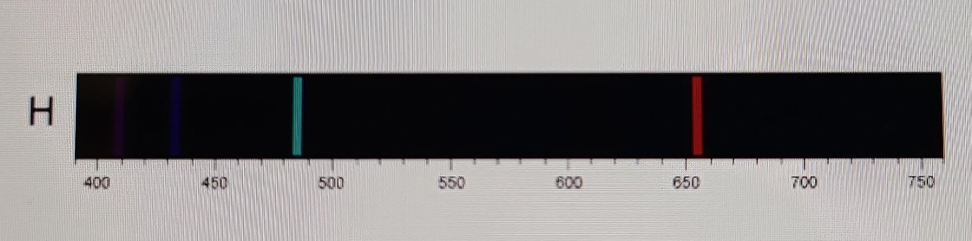 Solved H4. The lines observed in the visible spectrum from | Chegg.com