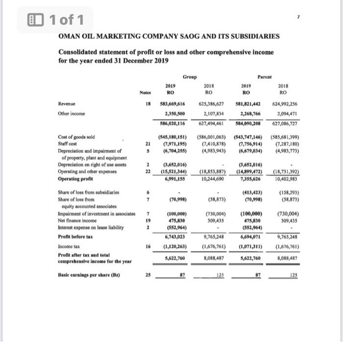 Solved from this calculate all types of ratios for 2018, | Chegg.com