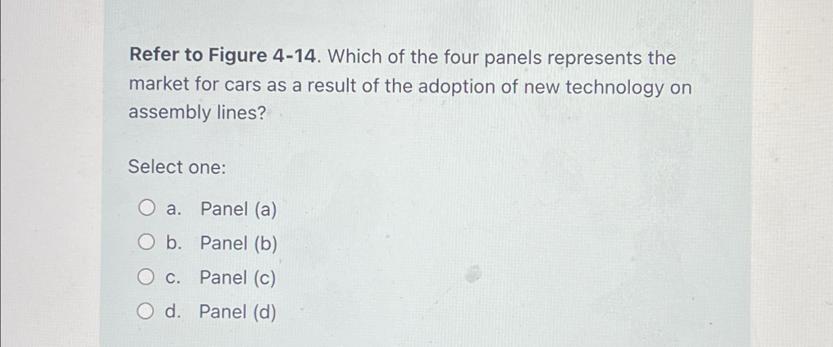 Solved Refer to Figure 4-14. ﻿Which of the four panels | Chegg.com