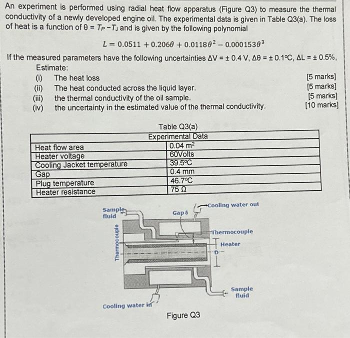 Solved An experiment is performed using radial heat flow | Chegg.com