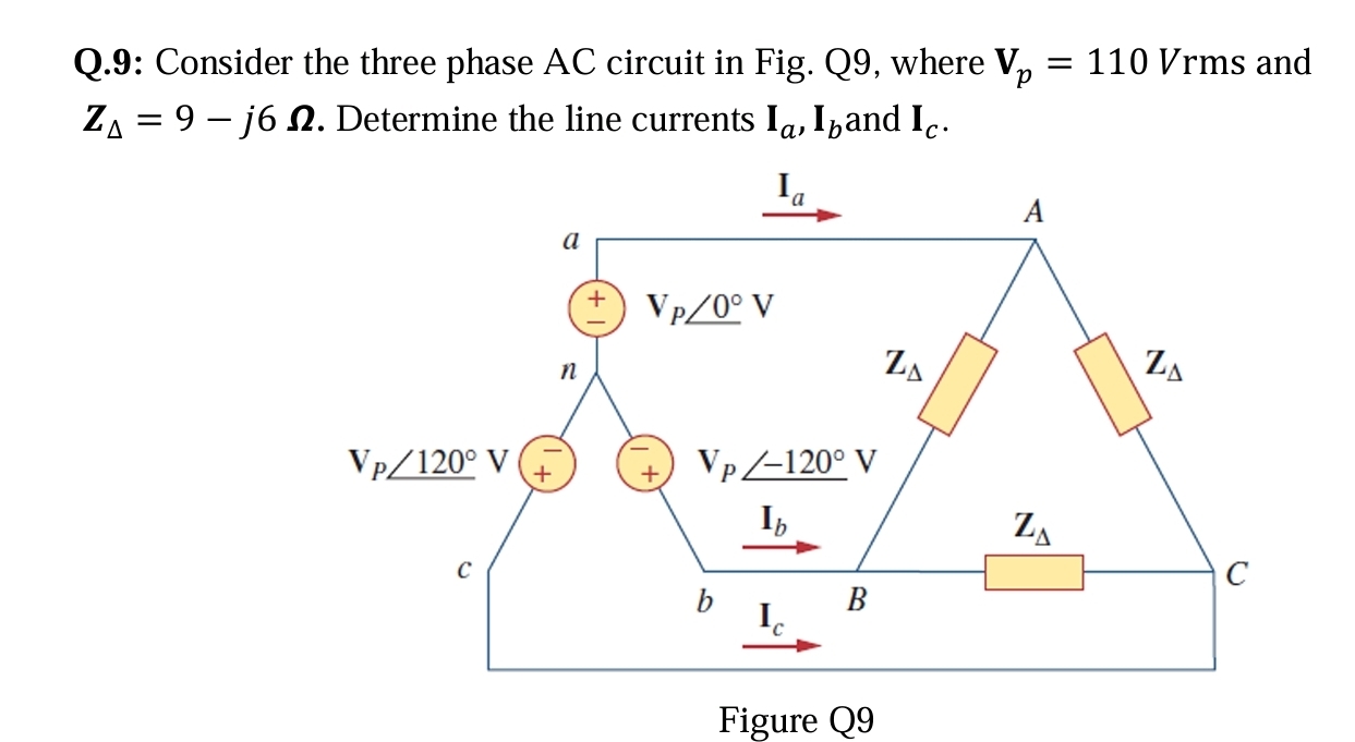 Solved Q.9: Consider the three phase AC circuit in Fig. Q9, | Chegg.com