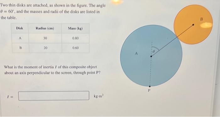 Two thin disks are attached, as shown in the figure. | Chegg.com