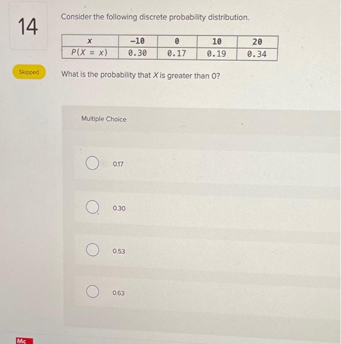 Solved Consider the following discrete probability | Chegg.com
